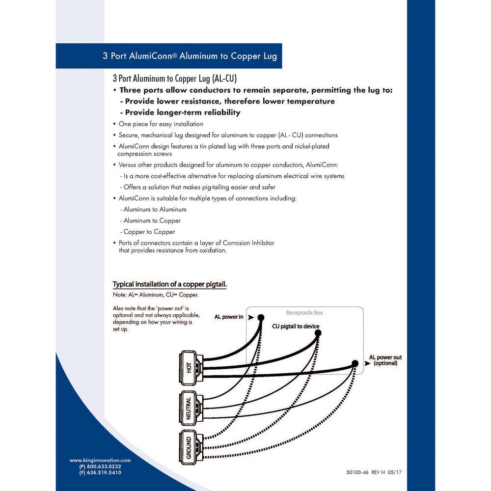 King Innovation AlumiConn 3-Port Al/Cu Wire Connectors (100-Pack) 9513 ...